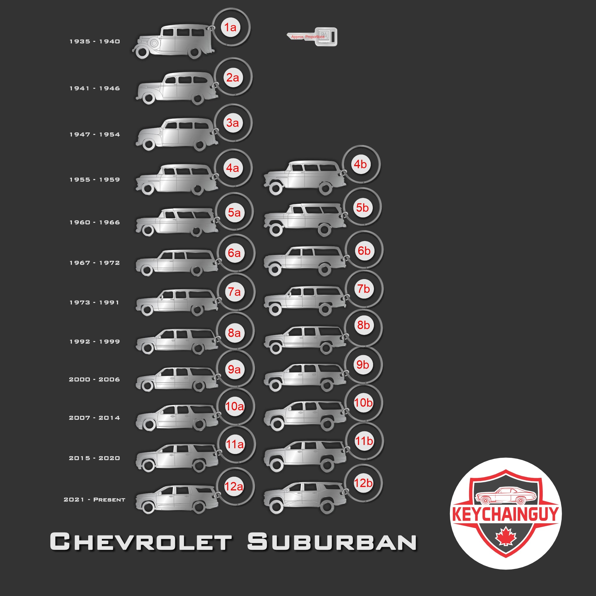 SUV – Keychainguy