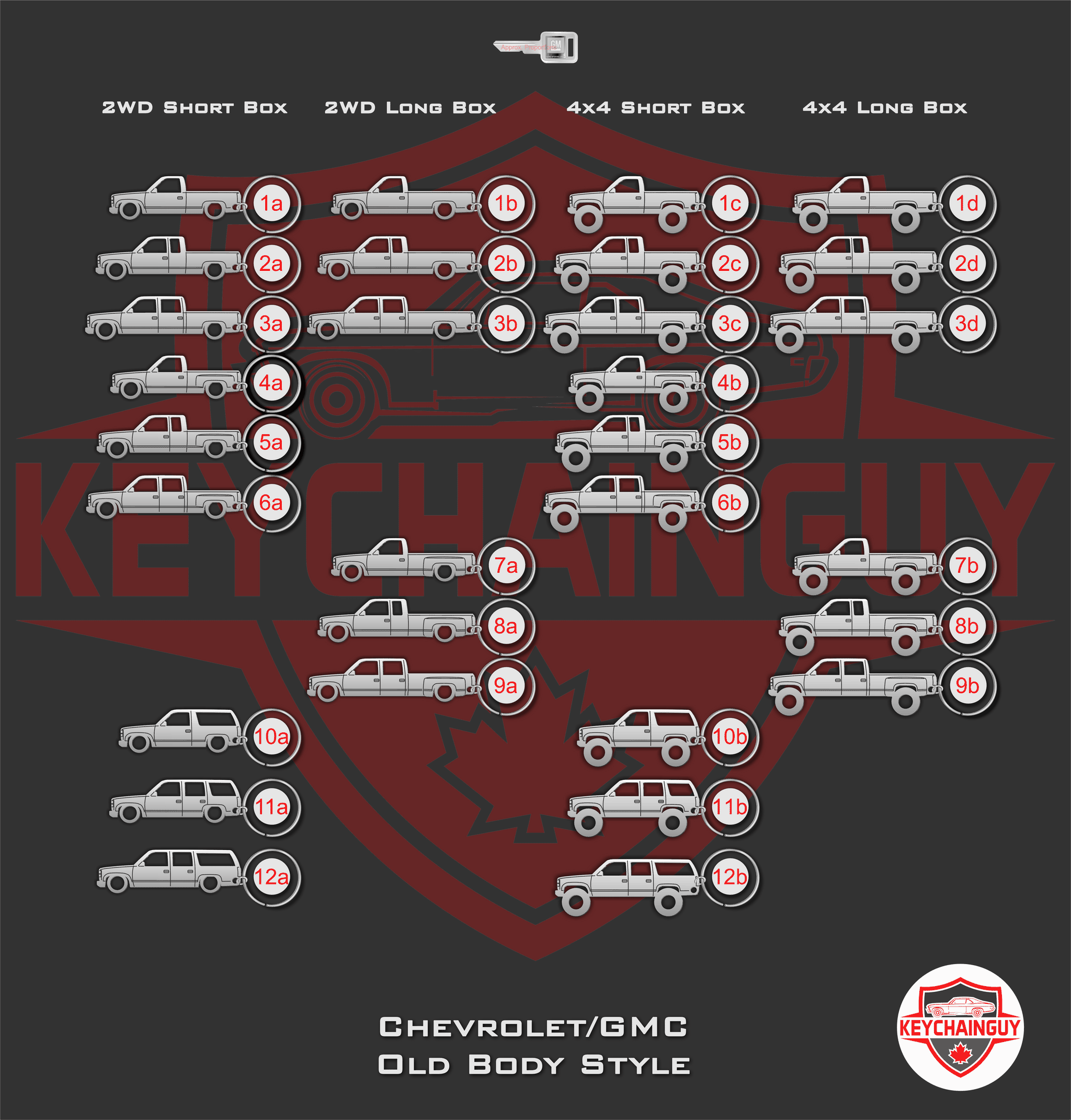 Chevrolet Truck kKeychain | 1988 - 1998 Chevy/GMC OBS Truck Blazer ...